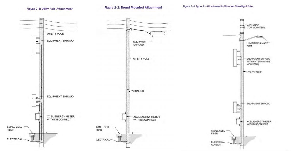 Manhattan sets placement priority list for 5g small cell towers - News ...