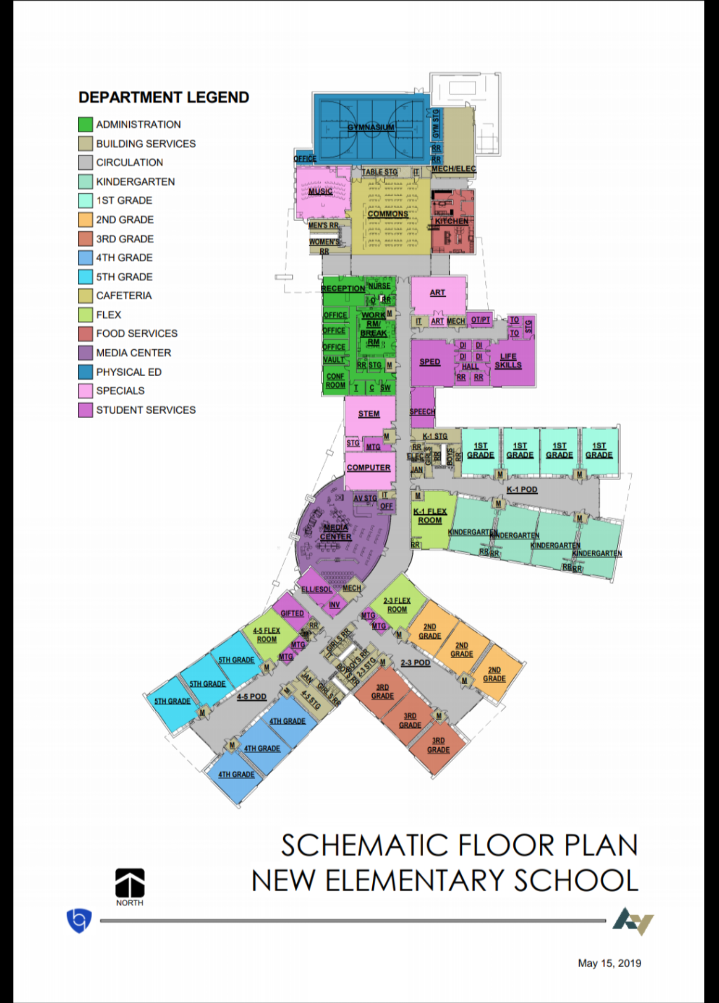 Plans For New USD 383 Elementary School Presented To School Board 