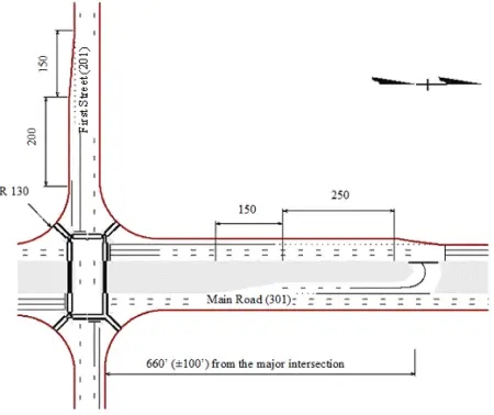 KDOT report recommends a Median U-Turn concept for US 24/Flush Road ...