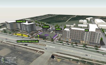 City commission sets funding boundaries for Edge District, Champions ...