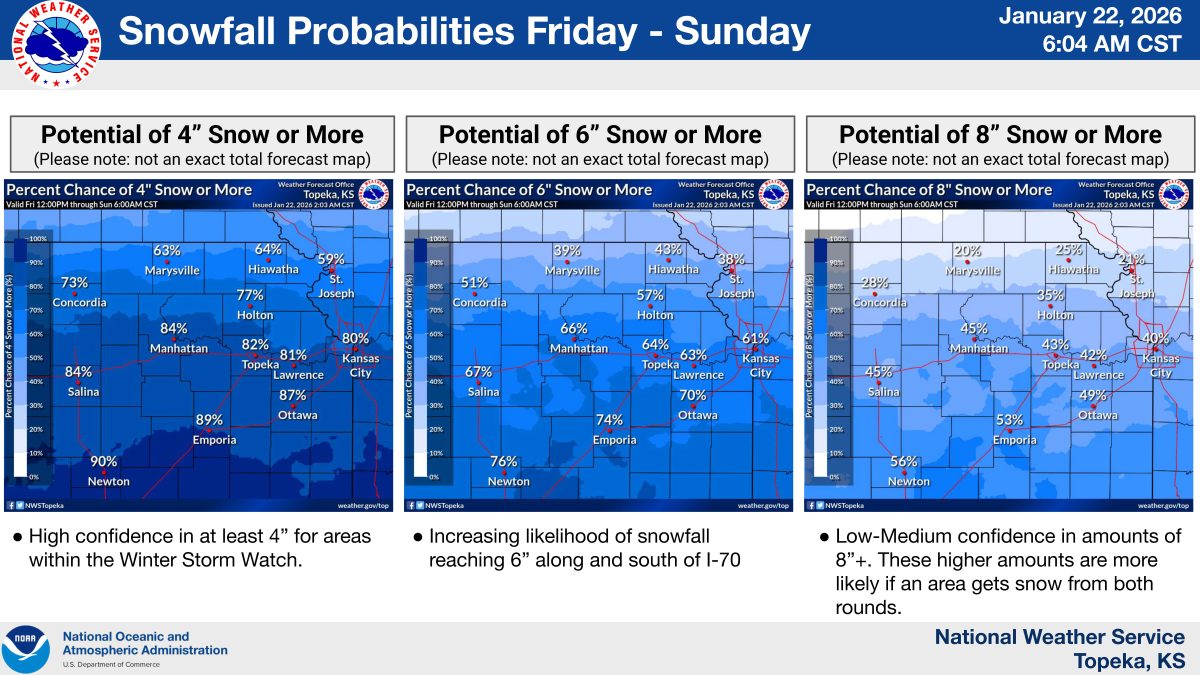 Update: Winter storm warning issued for much of Kansas - News Radio KMAN
